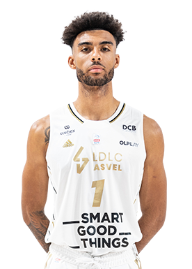 Joueurs | Effectif | ASVEL | Basketball